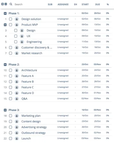 Instagantt Asana Integration Features